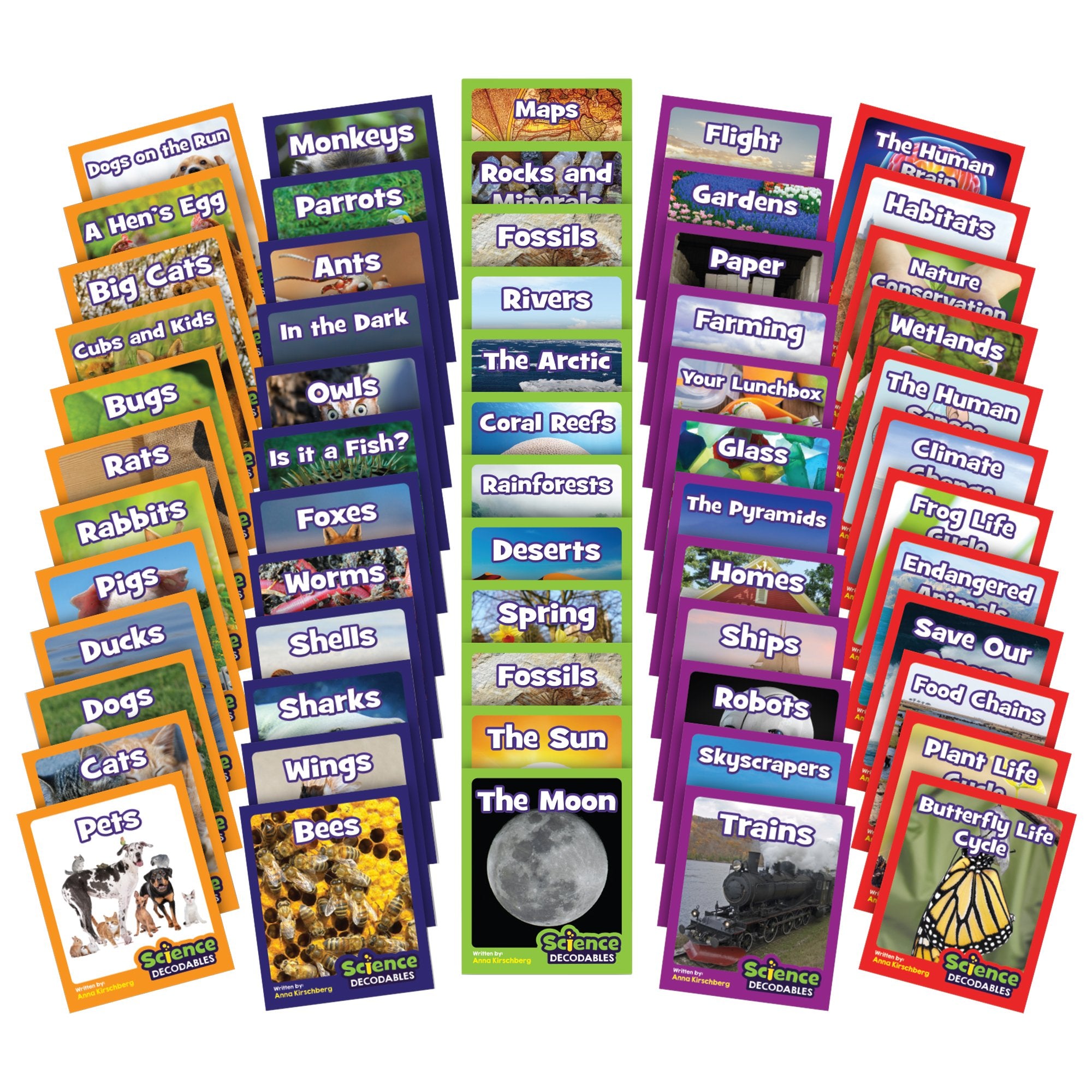 Decodable Readers Library - NON FICTION Books - By Junior Learning